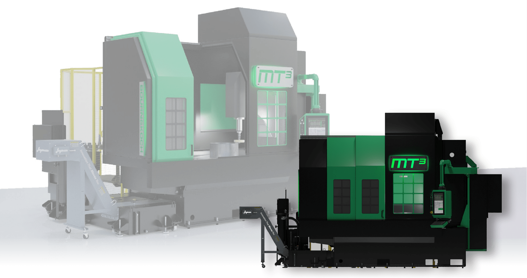 Modularity Solves Multi-process Machine Challenges : Jorgensen ...
