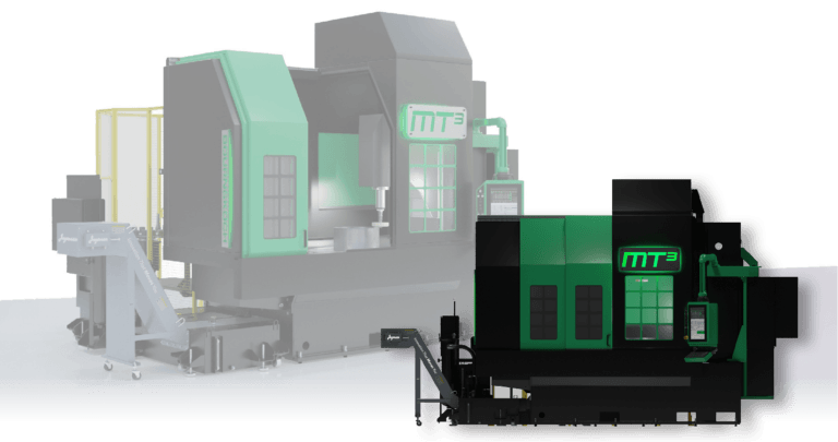 Modularity Solves Multi-process Machine Challenges : Jorgensen Conveyor ...